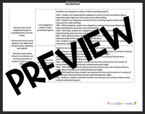 NEW Grade 6 ELA Curriculum: Alberta Report Card Comments | Editable ...