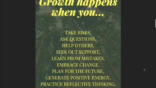 SEL Classroom Posters by Joyce LCSW | TPT