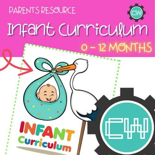 Infant Learning Curriculum – Early Development Activities, Lesson Plans ...