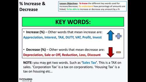 Percentage Increase and Decrease (Non Calculator Percent) | TPT