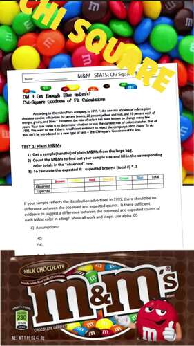 Chi Square GOF Project/Activity (Food, Coin, Dice) Statistics No Prep