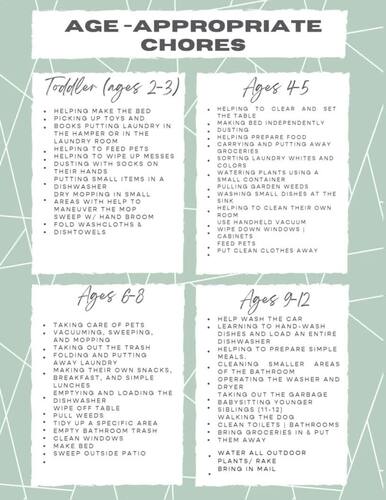 Kids Summer Planner 2025 (Routine, Schedule, Fun Ideas + Rules) | TPT