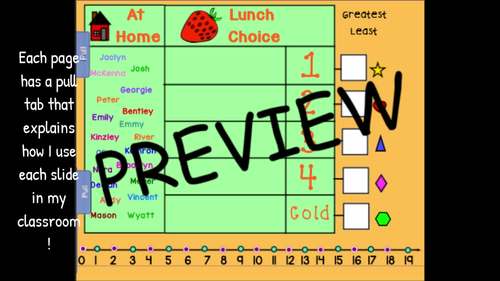 May Calendar for Smartboard by Alex Pfeifer | Teachers Pay Teachers