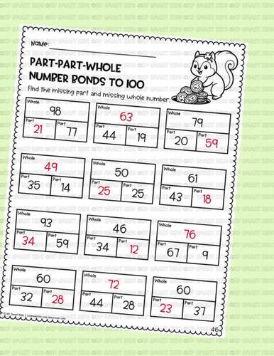 St. Patrick's Day Animal Number Bonds to 100 Missing Part & Whole ...