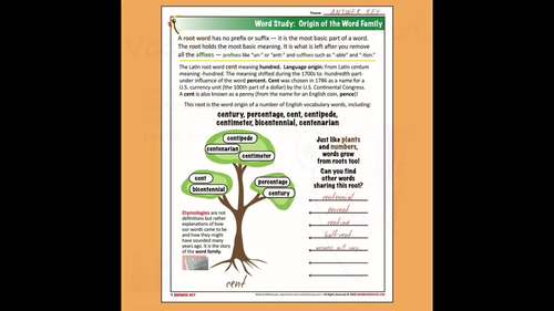 Spelling, Vocabulary & Grammar: Word Clusters, Definitions Montessori ...
