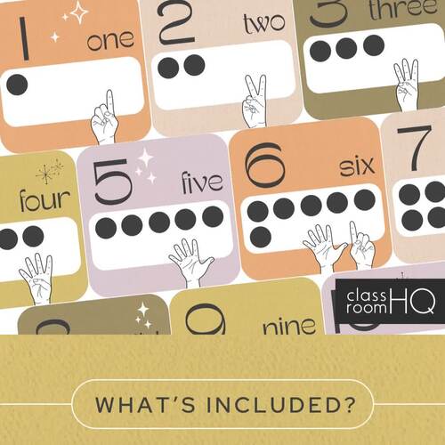 SUNDAZED Number Posters | Retro Classroom Decor by classroomHQ | TPT