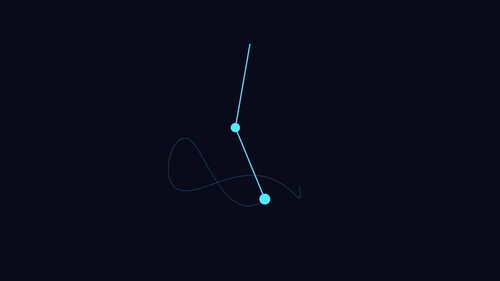 Pendulum Physics Mega Bundle – 8 Pendulum Animations, GIFs, and ...