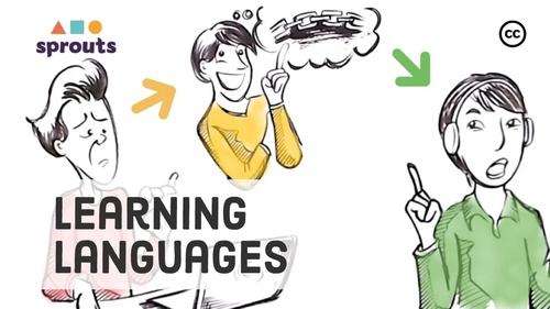 That’s How You Learn a New Language: 7 Effective Methods | TPT