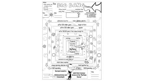 The Big Bang Theory Doodle Notes & Quiz | NGSS Differentiated Space Science