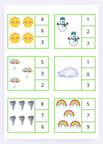 Weather Counting Cards (1-10) Hands-On Math Center by SproutandSparkle