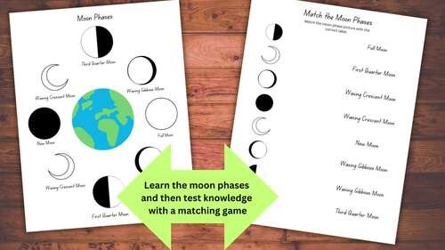 Phases of the Moon Worksheet Packet by Barefoot Learning | TPT