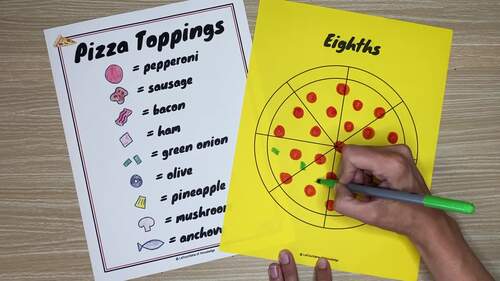 Equivalent Fractions Pizza Swap Hands On Math Activity with Concrete ...