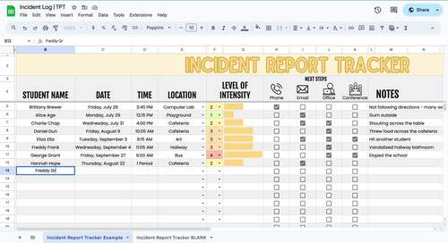 INCIDENT REPORT TRACKER | Productivity Tracker | Google Sheets | TPT