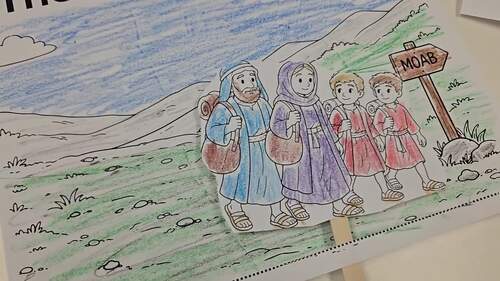 Journey to Moab Bible Craft | Ruth 1 Activity | Sunday School Craft ...
