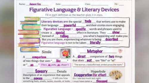 GUIDED NOTES Literary Devices & Figurative Language | Key|PDF ...