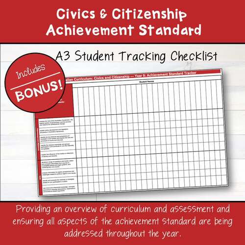 V9 Australian CIVICS & CITIZENSHIP ACHIEVEMENT STANDARD CHECKLISTS – Year 9
