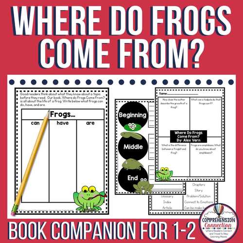 Where Do Frogs Come From by Alex Vern Book Activities | TPT