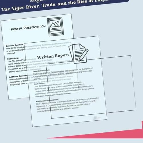 HSS 7.4.1 Choice Board: The Niger River, Trade, and the Rise of Empires