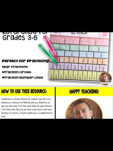 Fraction Flip Book | Fraction Review and Equivalent Fractions ...