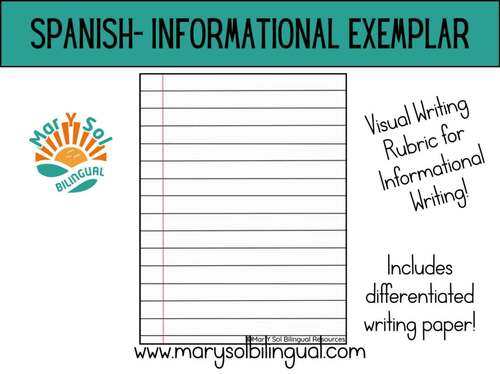 Visual Writing Exemplar for Informational Nonfiction text in English rubric