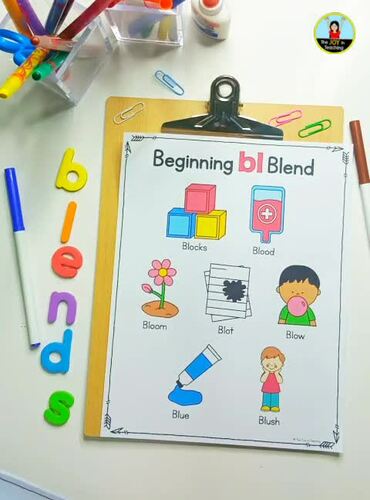 Beginning Blends Posters by The Joy in Teaching | TPT