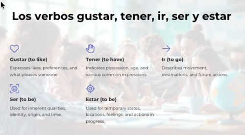 Spanish Verbs: Gustar, Tener, Ir, Ser & Estar — Educational Video + PDF ...