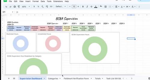 BCBA Supervision Hours Tracker with BACB Task List 5th Ed. by That ... BCBA Supervision Hours Tracker with BACB Task List 5th Ed. by That ...