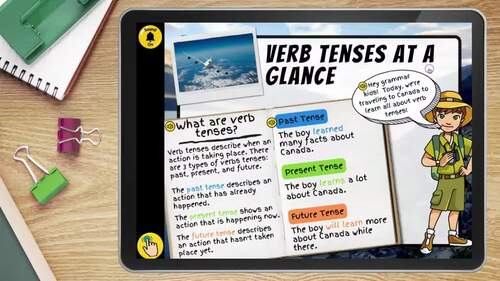 3rd Grade Grammar Activities: VERB TENSES (LINKtivity® + Mini-Unit)
