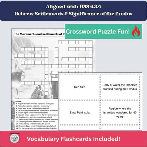 HSS 6.3.4 Puzzle Pack: The Movements and Settlements of the Hebrew People
