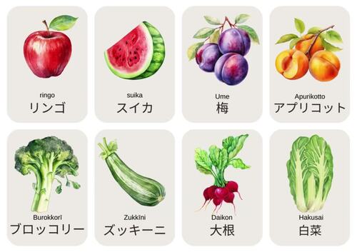 56 English-Japanese Flashcards with Romaji | Fruits & Vegetables