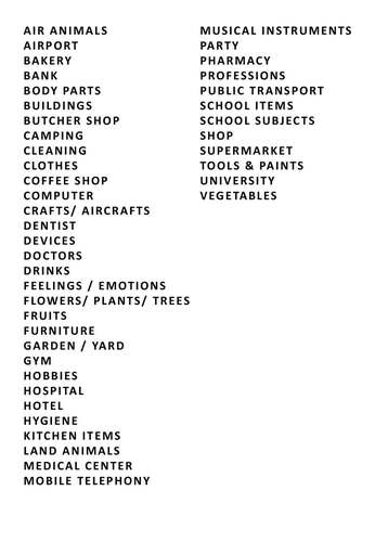 Spanish Flash Cards Vocabulary Themes SpEd Speech Therapy by Words Aside