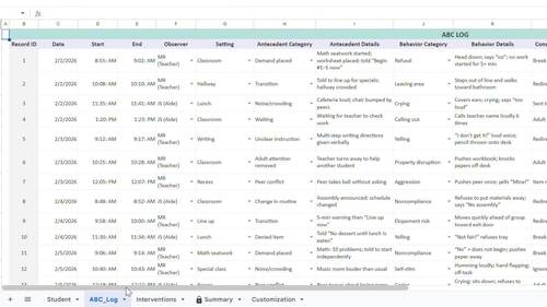ABC Behavior Log Single Student | ABC Data Tracking + Intervention Outcomes
