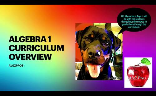 Algebra 1. Unit 7: Quadratic Functions-Assessments (Part 2) | TPT