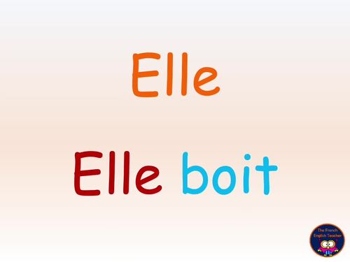 BOIRE au PRÉSENT DE L'INDICATIF - powerpoint - conjugation of "boire ...
