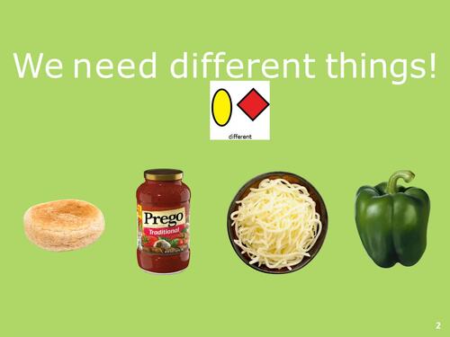 Shamrock Pizza - AAC Core Word Recipe | TPT