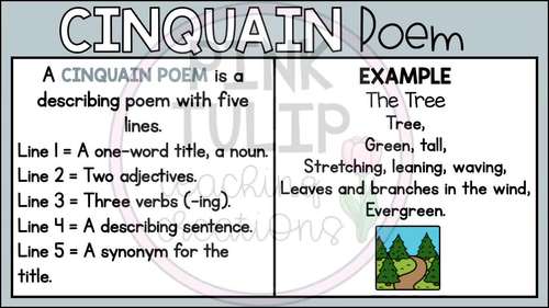 Poetry Reading Writing PowerPoint Presentation - Guided Teaching