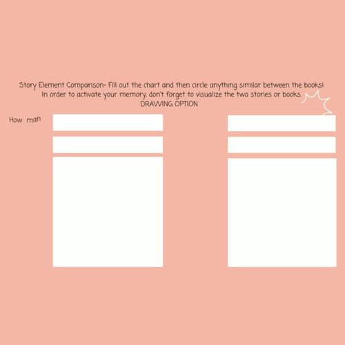 NEW PRICE- Let's Compare Two Stories-Comprehension Activity for 2 ...