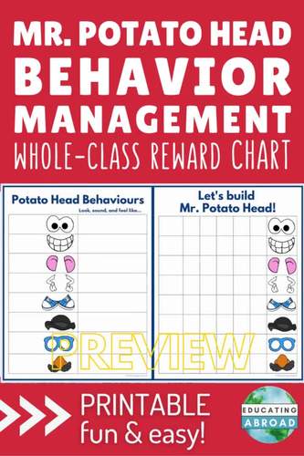 Mr. Potato Head Classroom Reward System | Positive Whole-Class Behavior ...