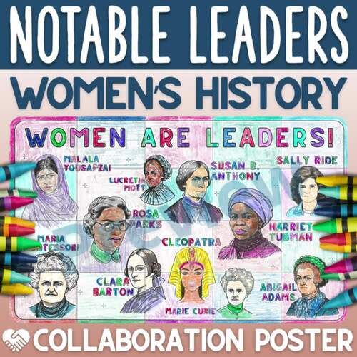 Women's History Month Collaborative Poster Activity | Notable Women Leaders