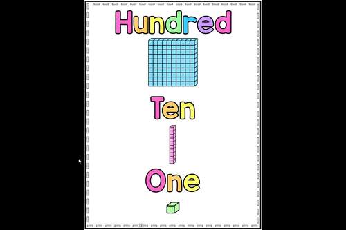 Math Posters | Second Grade by Julia's Colorful Classroom | TPT