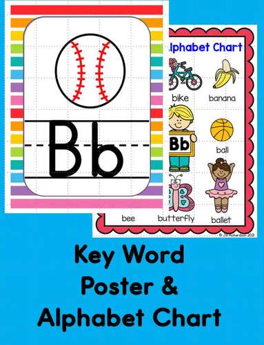 ESL Phonics Alphabet Letter B The Science of Reading Preschool ...