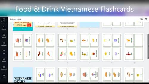 VIETNAMESE food and drink FLASH CARD | FOOD vietnamese flashcards