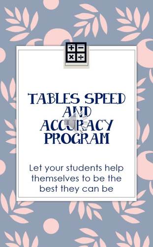 Times Table Consolidation Program - Multiplication and Division by ... Times Table Consolidation Program - Multiplication and Division by ...