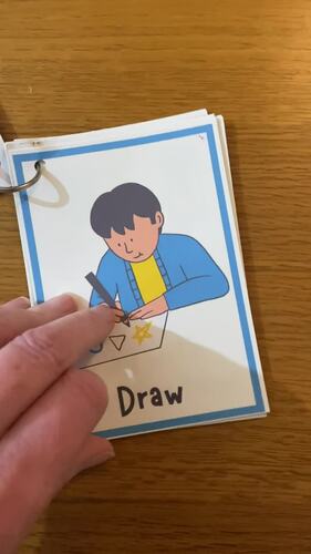 Self regulation flashcards calm corner posters for the Elementary Classroom