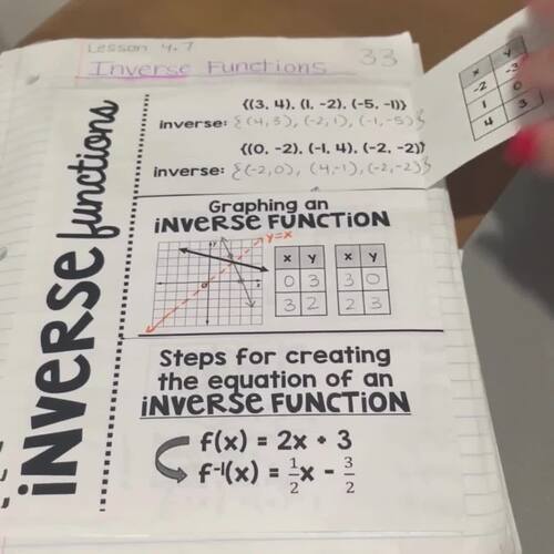 Algebra 1 - Inverse Linear Functions Interactive Notebook Foldable