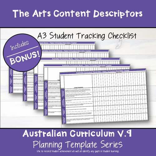 V9 Australian Curriculum THE ARTS Content Descriptor Overviews - Years 7-8