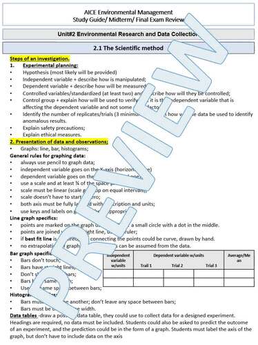 Midterm Review/ Final Exam Study Guide Unit#2 Environmental Research ...