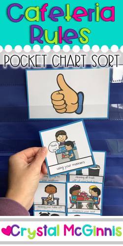 Cafeteria Lunchroom Rules Expectations Pocket Chart Sort - Back to School