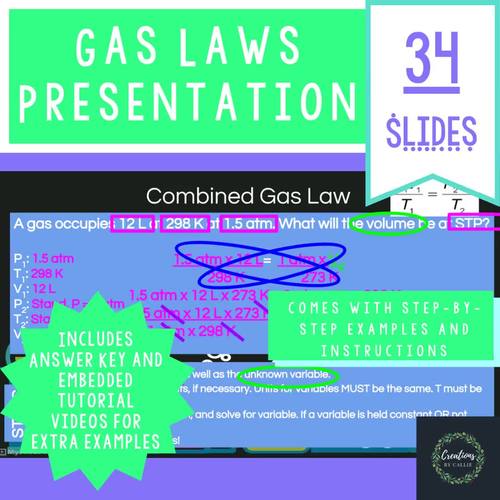 Gas Laws - Editable PowerPoint - Examples Included - Distance Learning