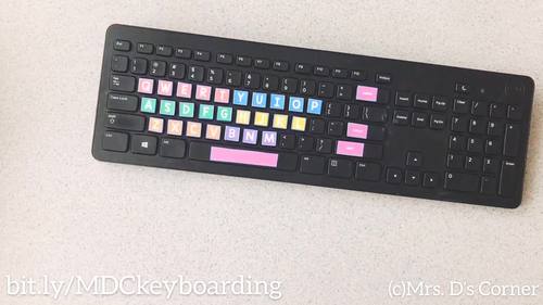 BUNDLE Sight Word Keyboarding | Sight Word Activities | Typing Practice